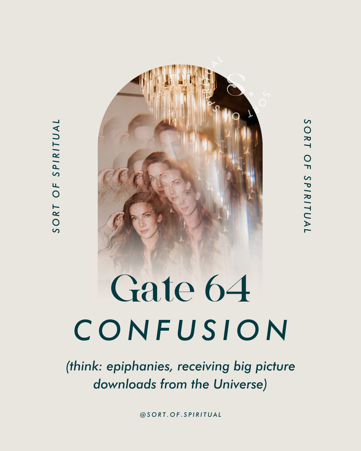 Gate 64 in Human Design - sortofspiritual.com