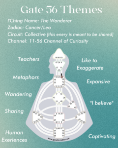Gate 56 in Human Design - sortofspiritual.com